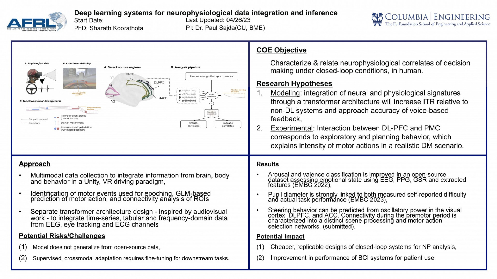 Deep learning systems for neurophysiological data integration and inference | NEURO COE